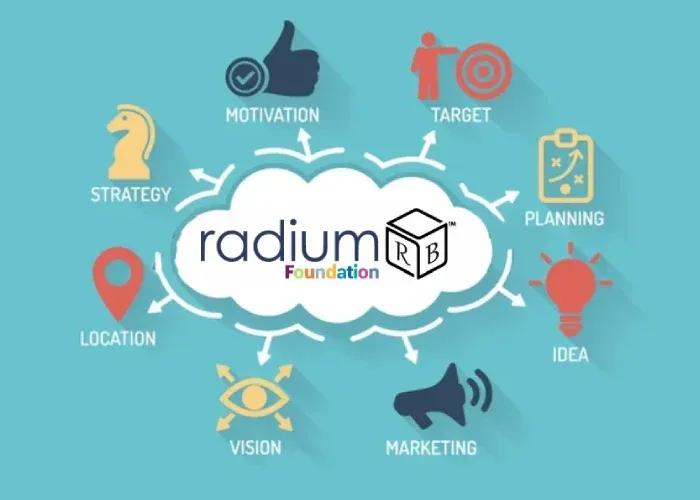 Blog - Radium Box updates about UIDAI Aadhaar Biometrics